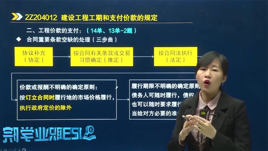 【二建之工程法规】工程价款的支付,合同重要条款空缺的处理