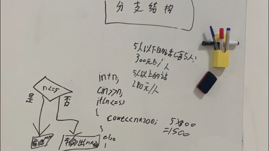 分支结构讲解复习