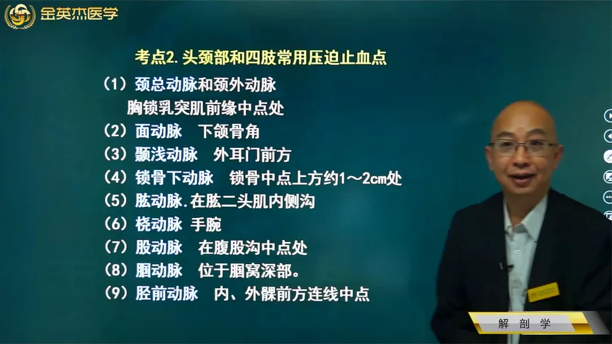 临床解剖学07脉管系统3动脉08头颈部和四肢常用压迫止血点