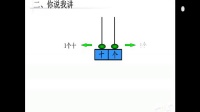 用计数器认识11