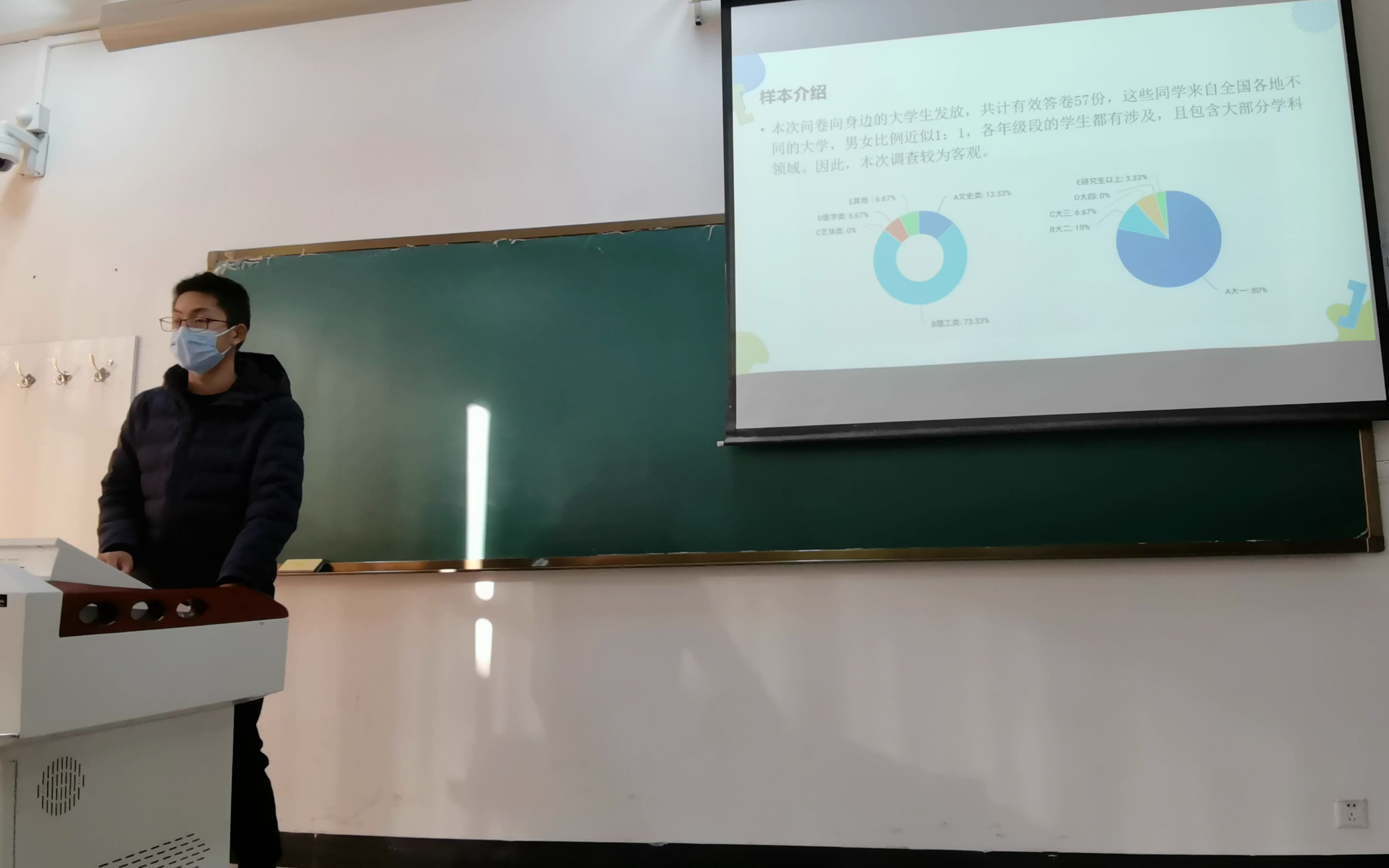新时代大学生劳动教育现状问卷调查汇报