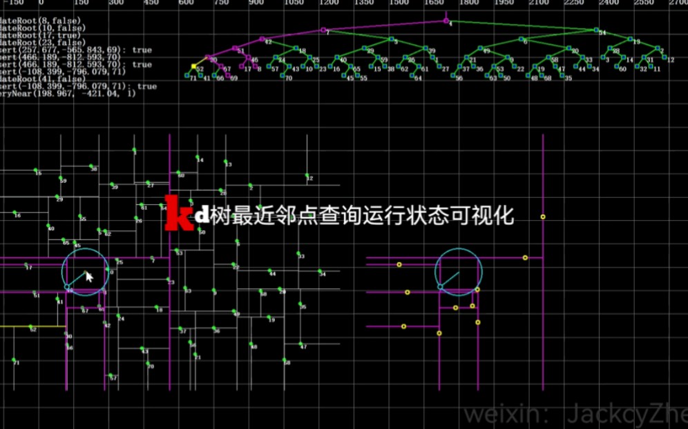 kd树最近邻点查询运行状态可视化