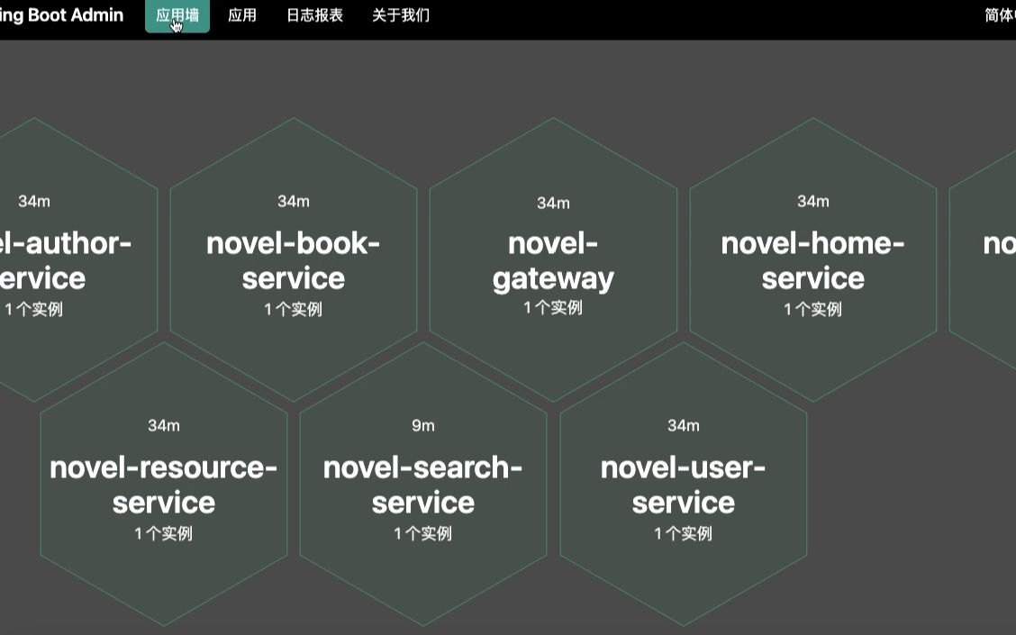 开源项目:基于 Spring Cloud 2022 构建的微服务小说系统(含教程)
