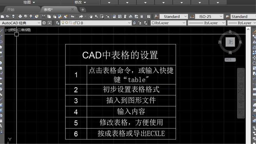 CAD中表格的插入、编辑、导出