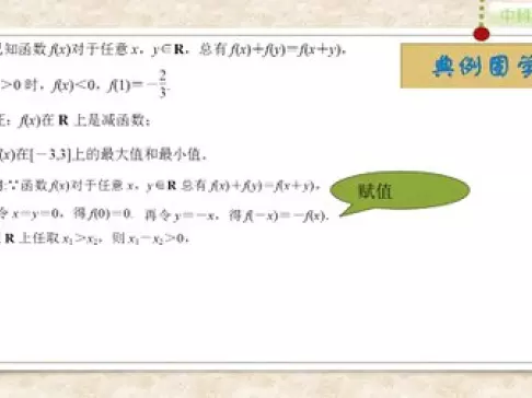 赋值法在抽象函数中的应用