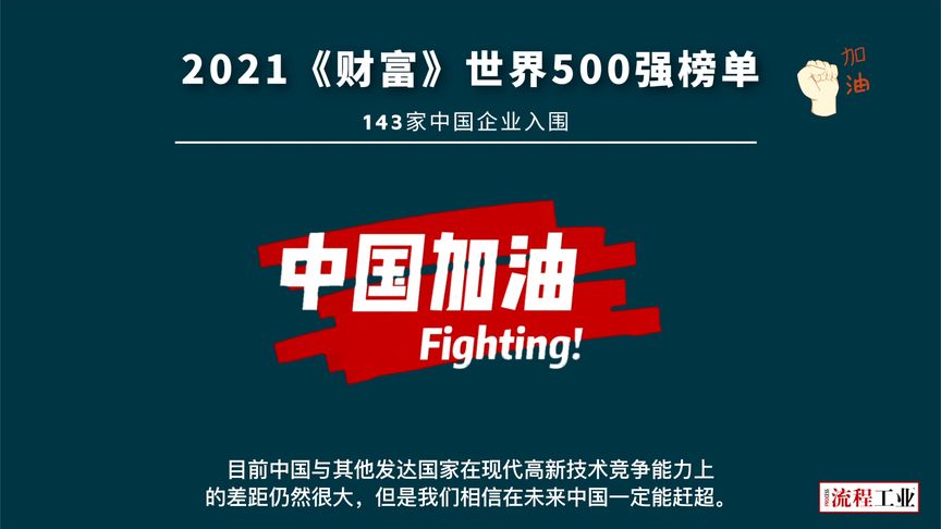2021《财富》世界500强榜单发布,143家中国企业入围