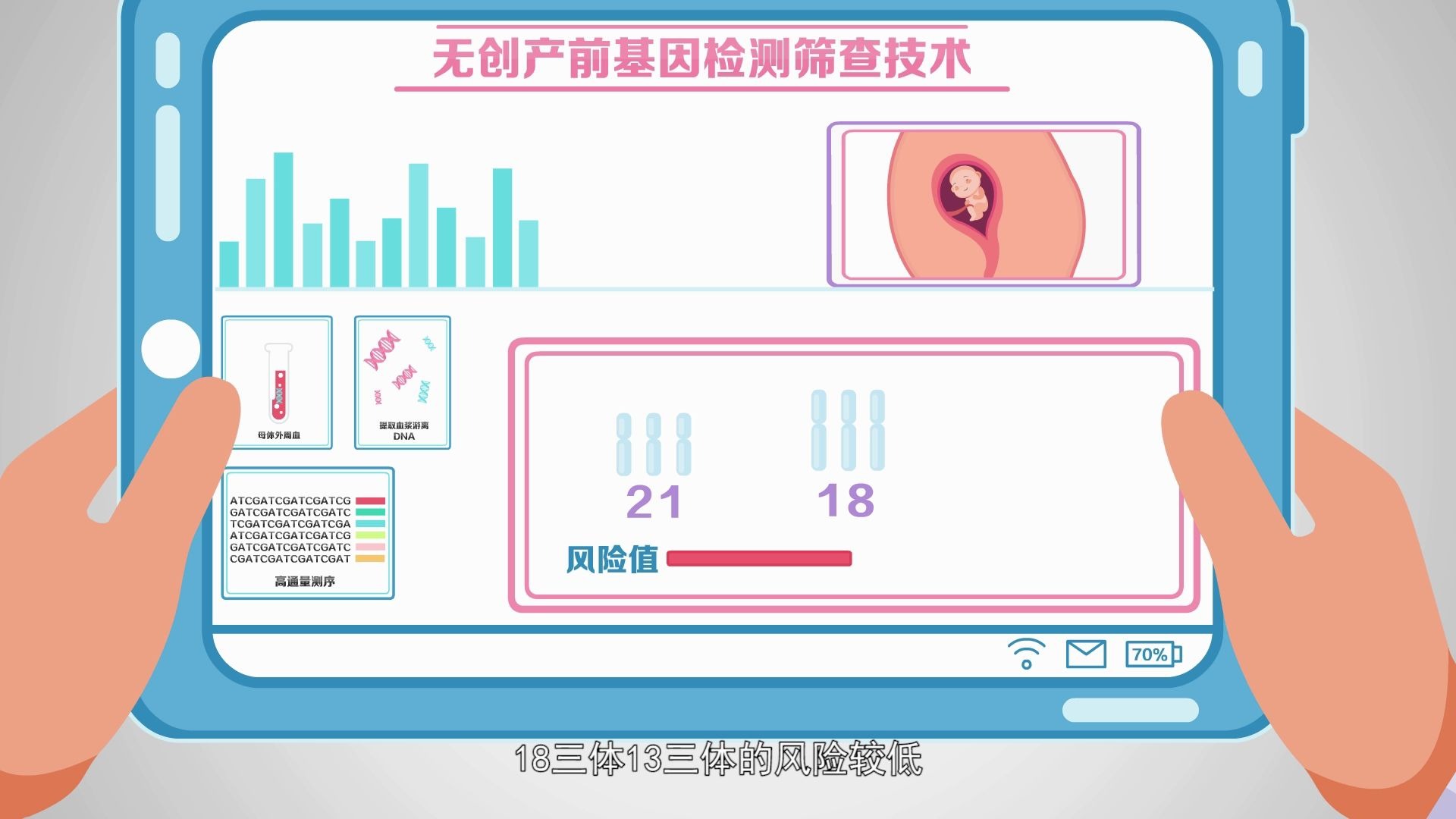 河北省孕妇无创产前基因免费筛查公益宣传片