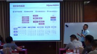 胡春:股权激励组织架构梳理