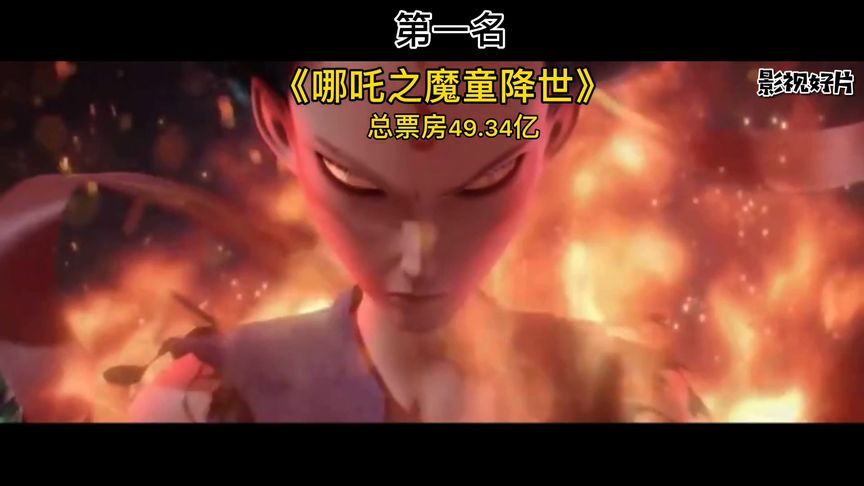 2019年内地电影票房总排行榜第一名