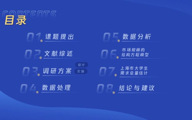 ...眼前虚幻,解心中焦虑”——虚拟现实应用于焦虑障碍治疗潜在市场调研