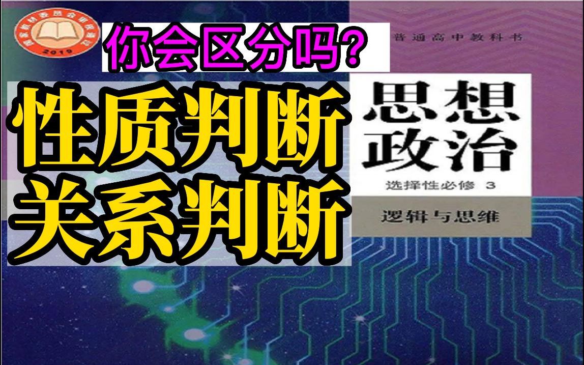 【逻辑与思维】高中政治区分性质判断与关系判断,重难点突破 ,知识...