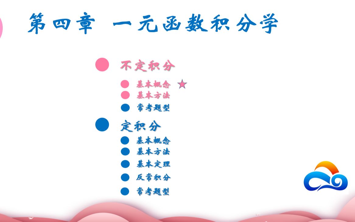 2022考研数学-高数基础-第十五讲-一元函数积分学1不定积分的概念...