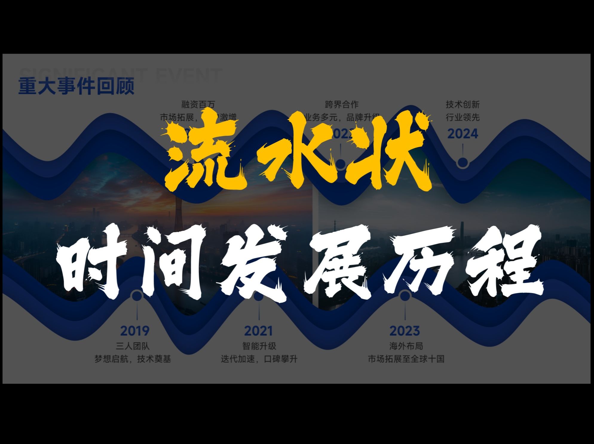 1分钟带你用PPT做企业重大事件发展历程时间轴