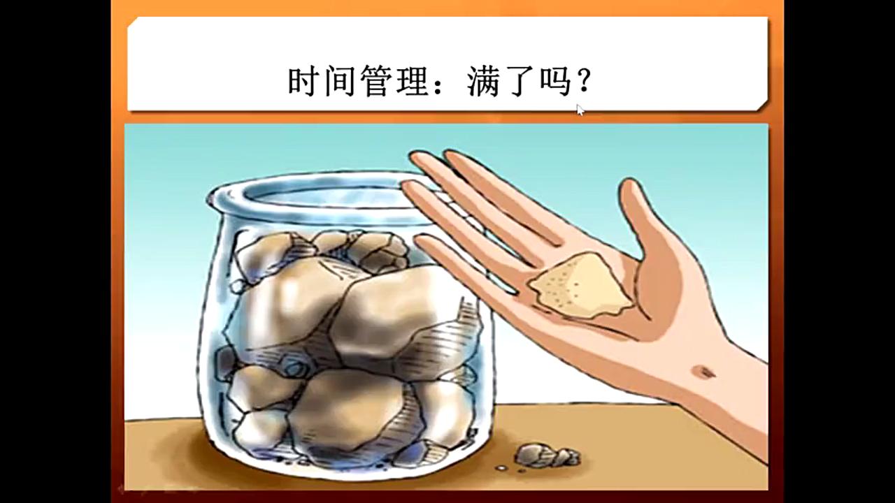 学习与自我管理 3.自我管理(一):时间管理方法