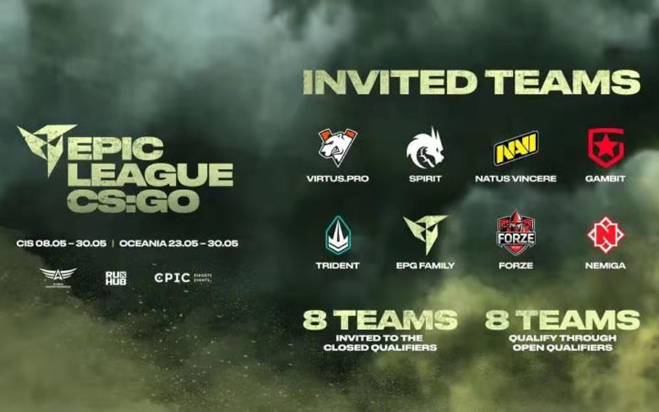 红星 vs 小火箭 EPIC League CIS 2021【CSBOY解说】