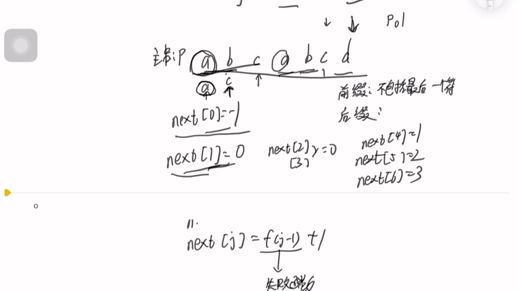 KMP算法原理讲解