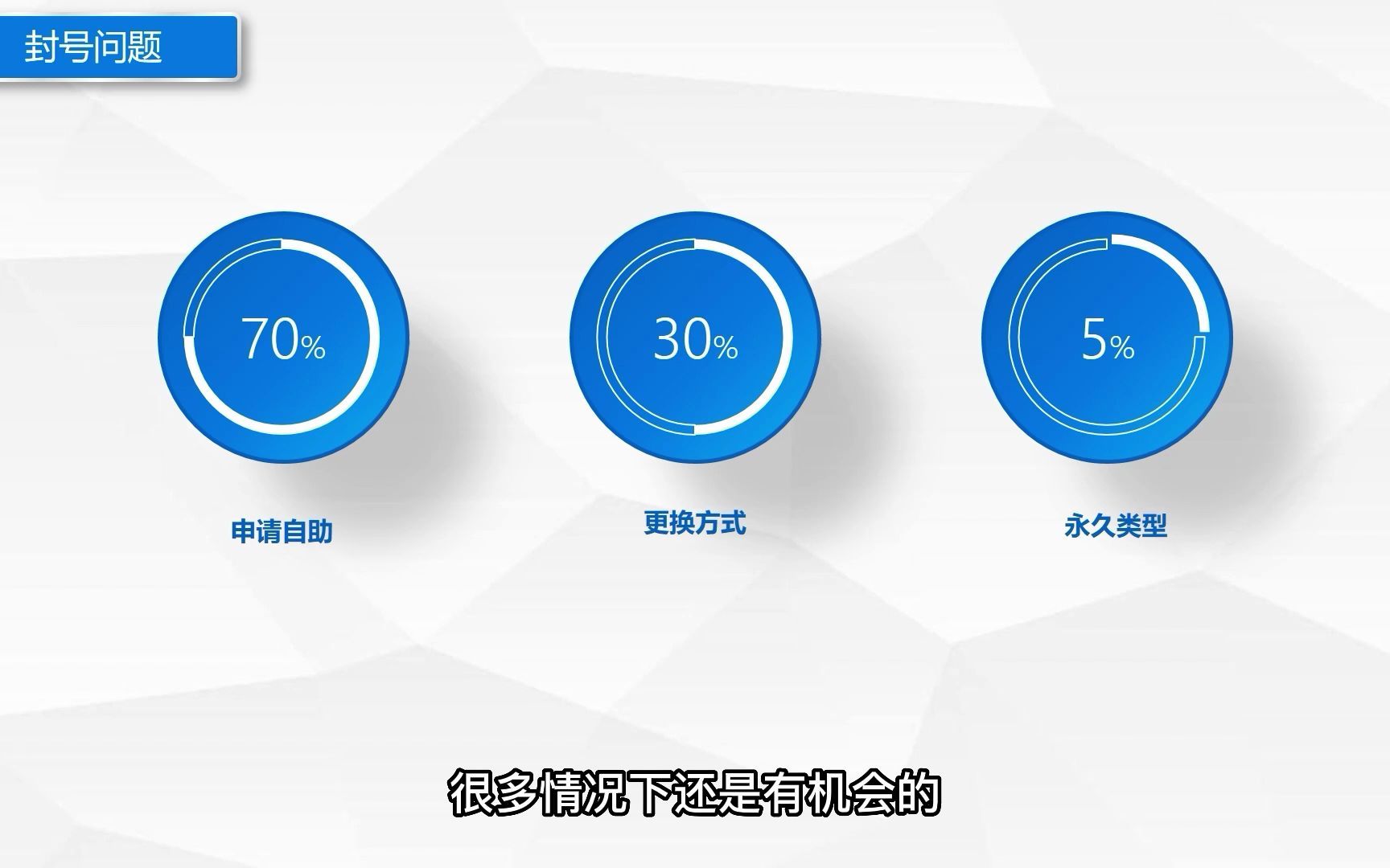 微信环境异常是什么原因造成的?没有辅助