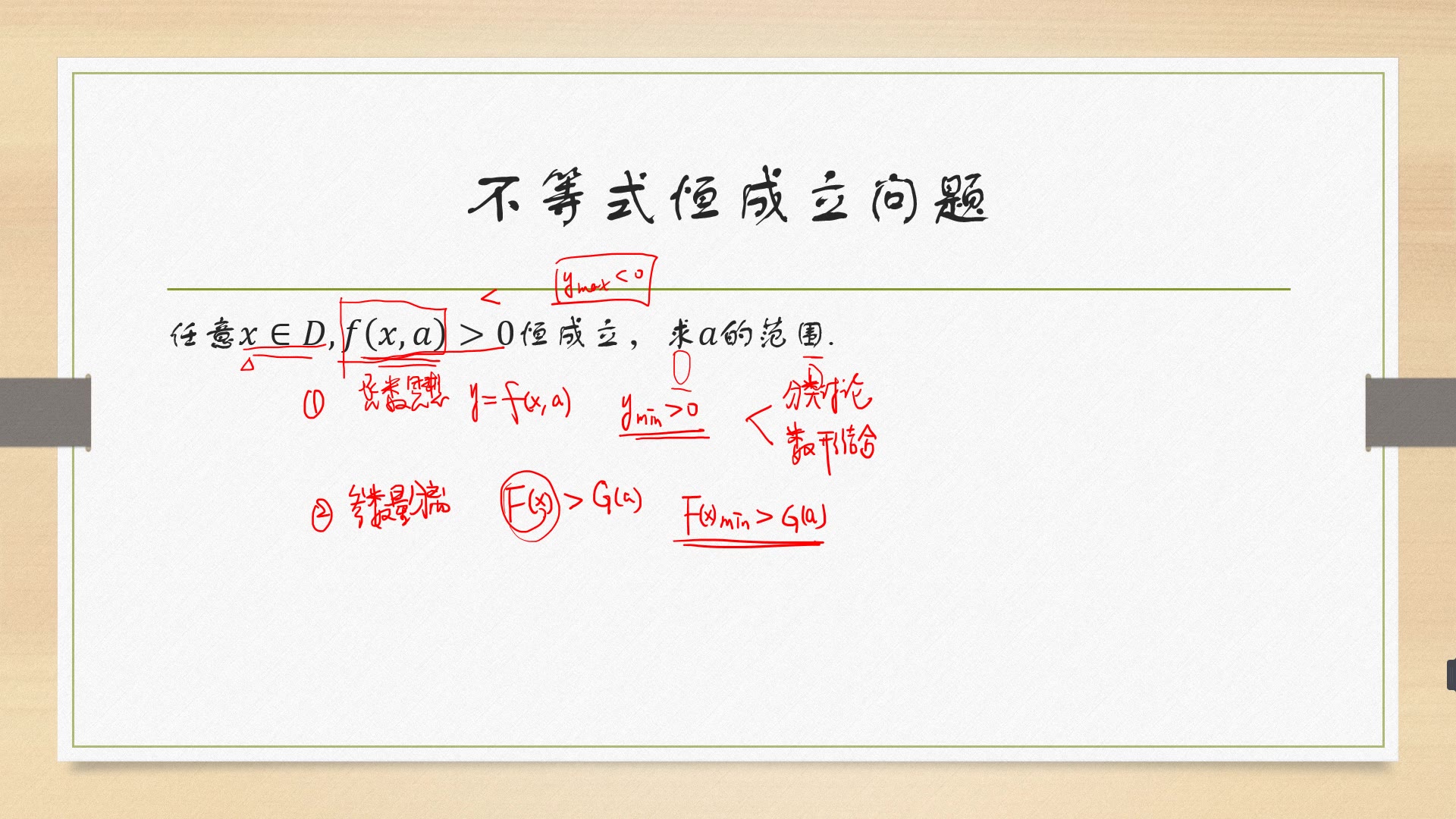 不等式恒成立问题