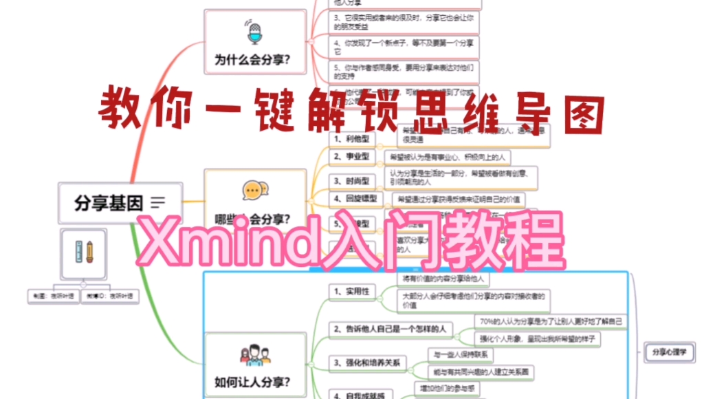 Xmind入门教程,教你一键解锁思维导图