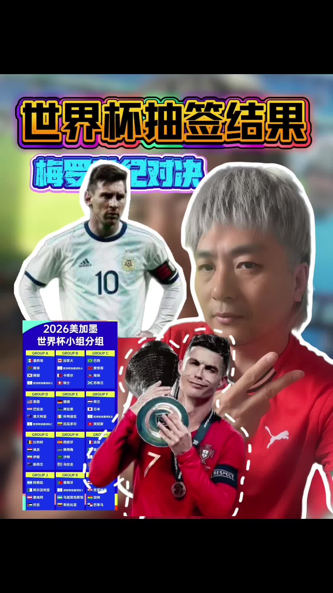 美加墨世界杯抽签结果出炉, 小组赛没什么可看性,葡萄牙和阿根廷有...