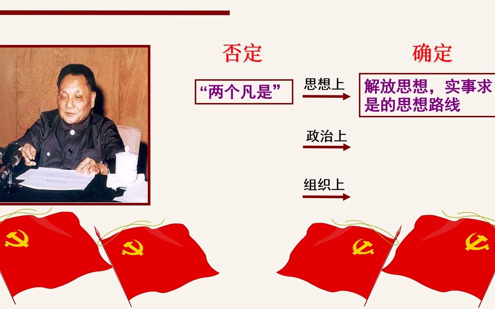 新中国伟大的历史转折-中共十一届三中全会(开启改革开放的历史新征程)