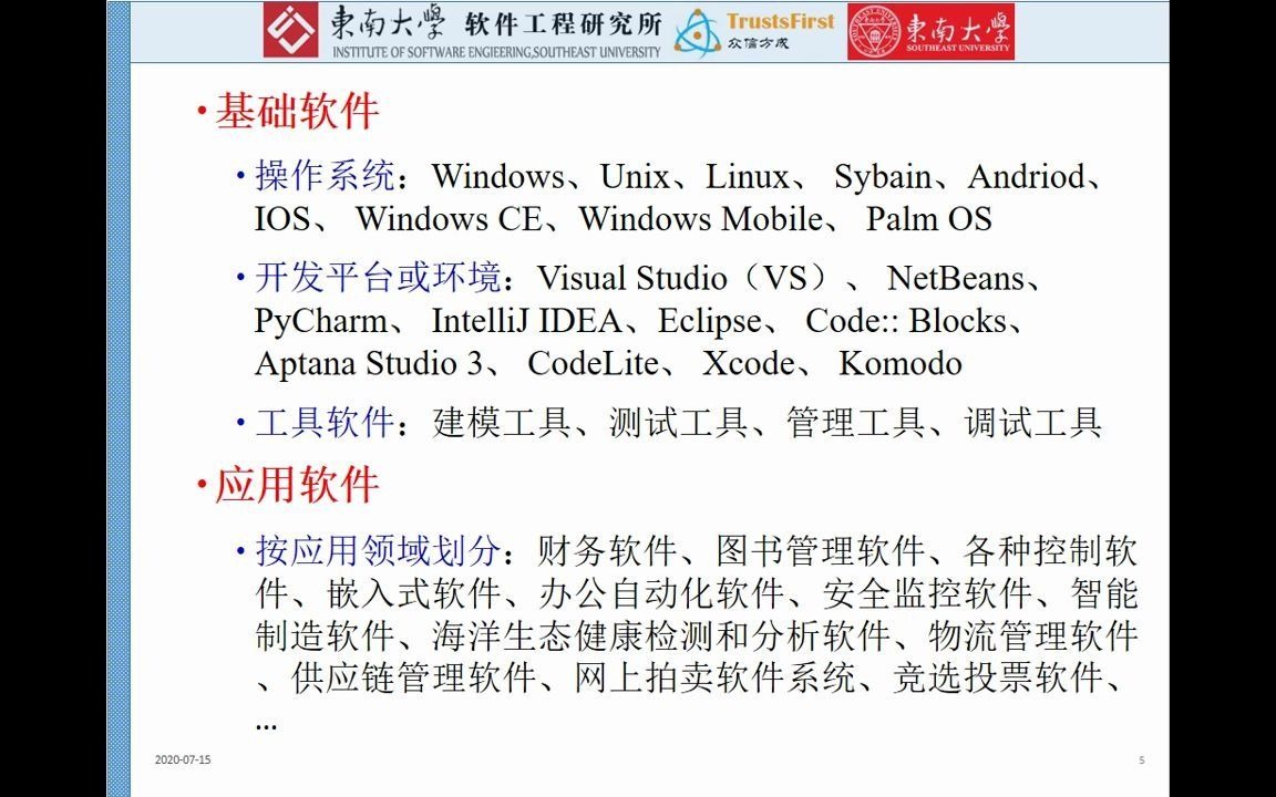 智能化软件工程、技术、产品和市场