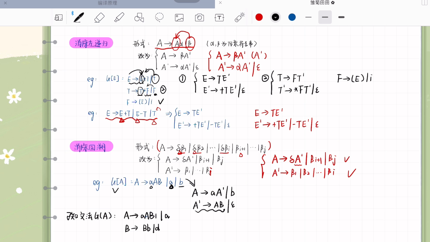 2编译原理消除左递归消除回溯