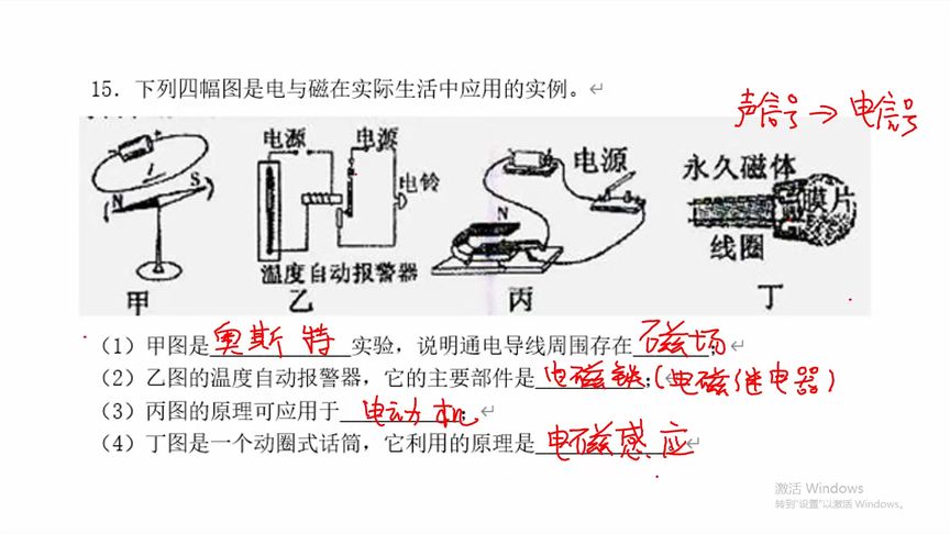 下列四幅图是电与磁在实际生活中应用的实例。