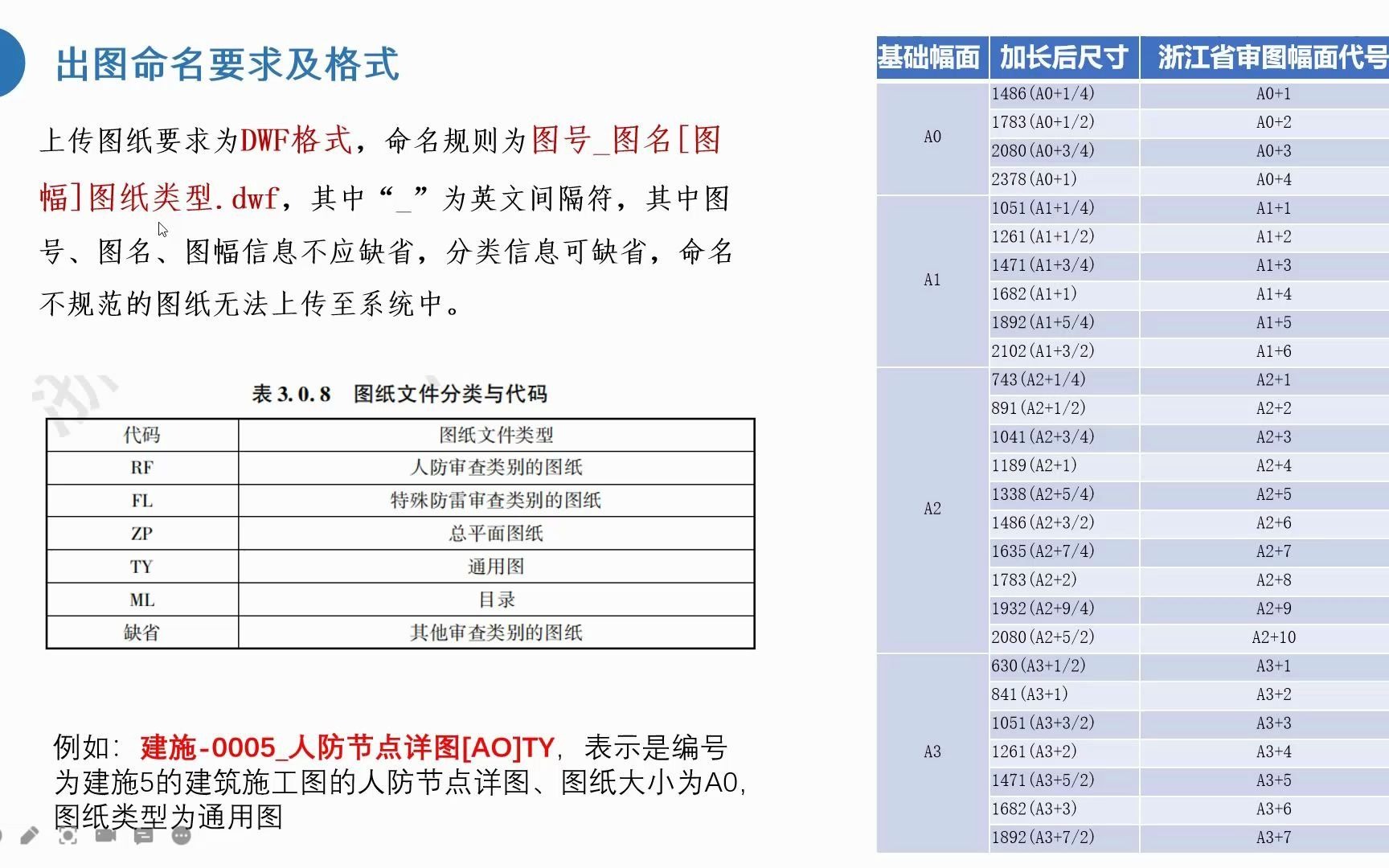 浙江电子审图出图教程