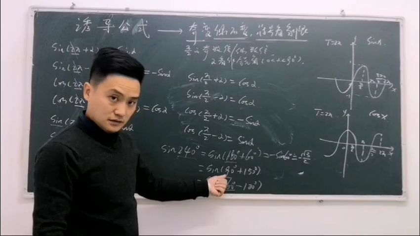 高中数学必修四诱导公式的推理和记忆方法(图像法)