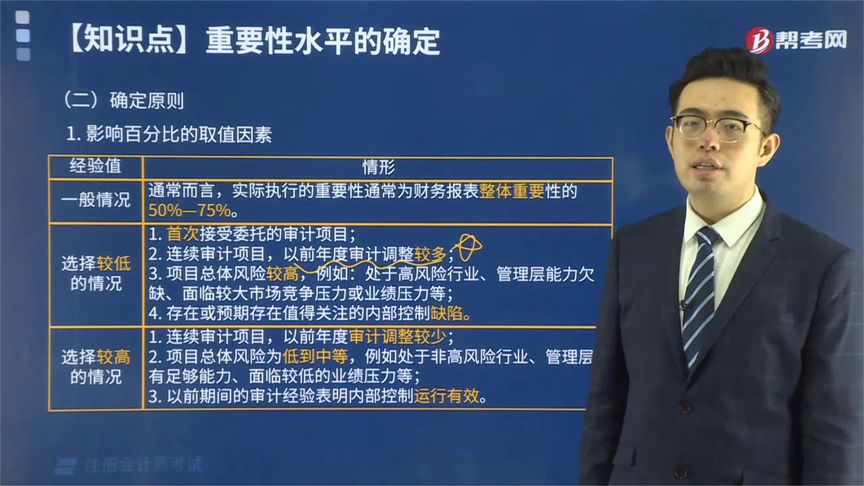 帮考网注会考试孙超凡老师详细讲解重要性水平的确定原则有哪些?
