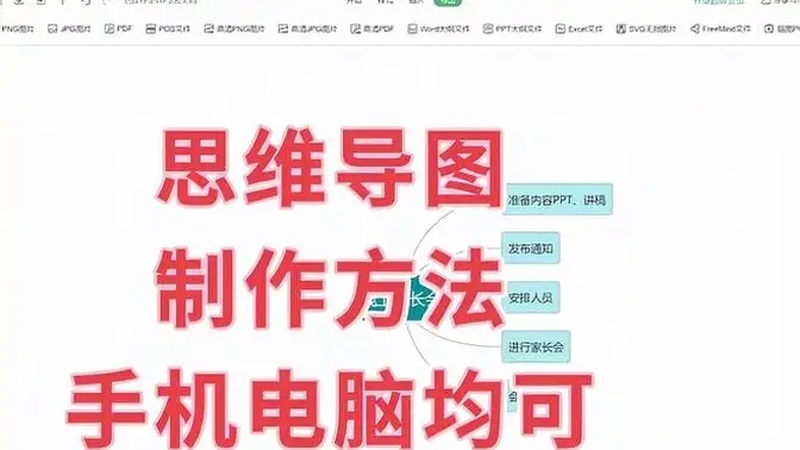 信息技术2.0干货 思维导图制作方法讲给你听
