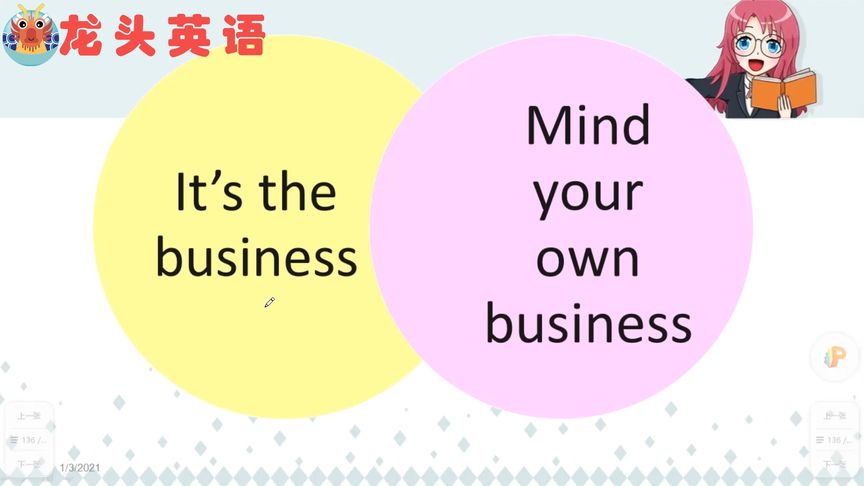it's the business是什么意思?相关短语你能说出来几个?