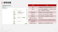 18 CAMDS入门及系统操作介绍 - 李婷