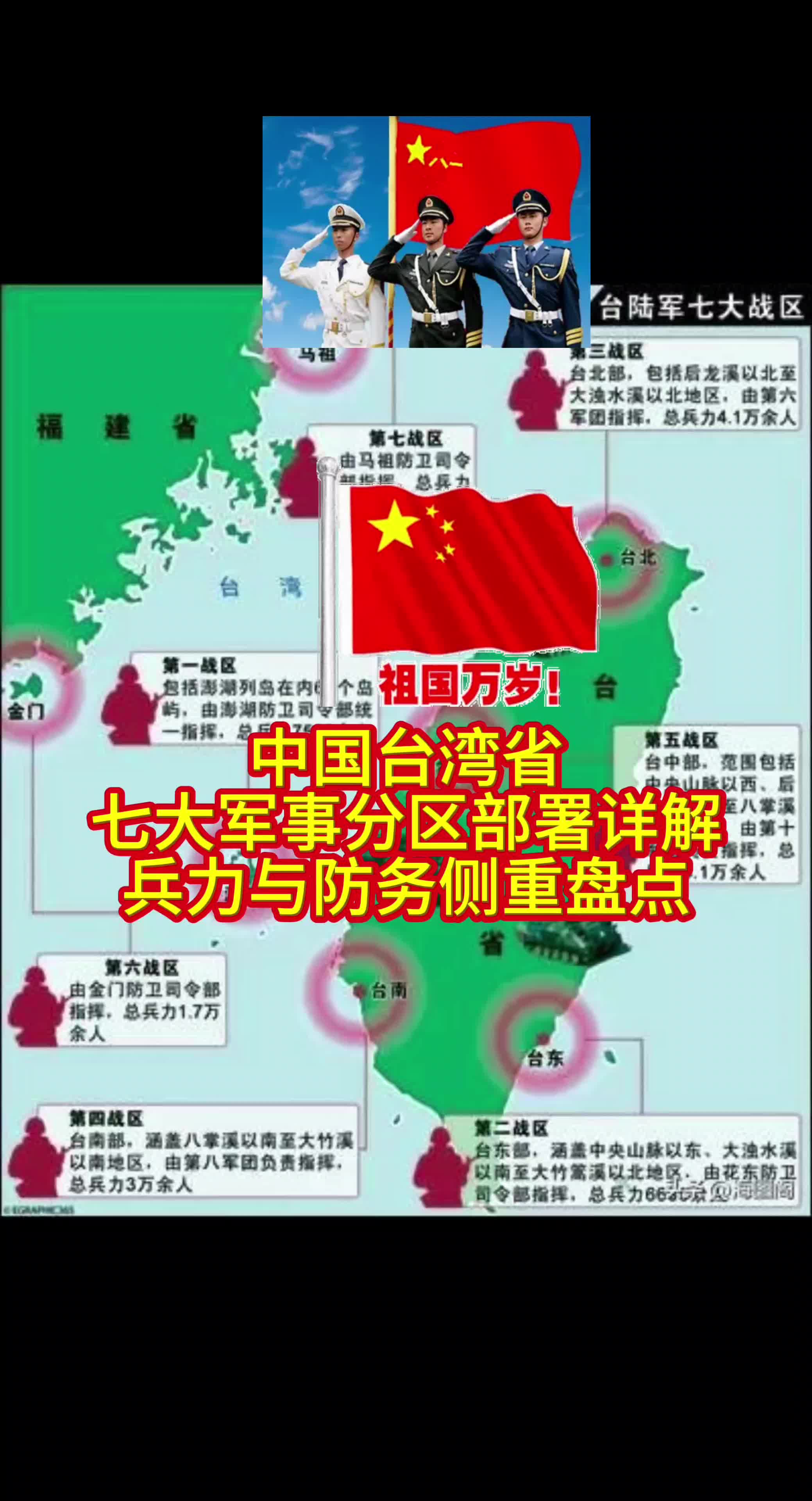 ...各分区兵力配置与战略定位3. 解析台湾地区七大军事管区:布局特点与...