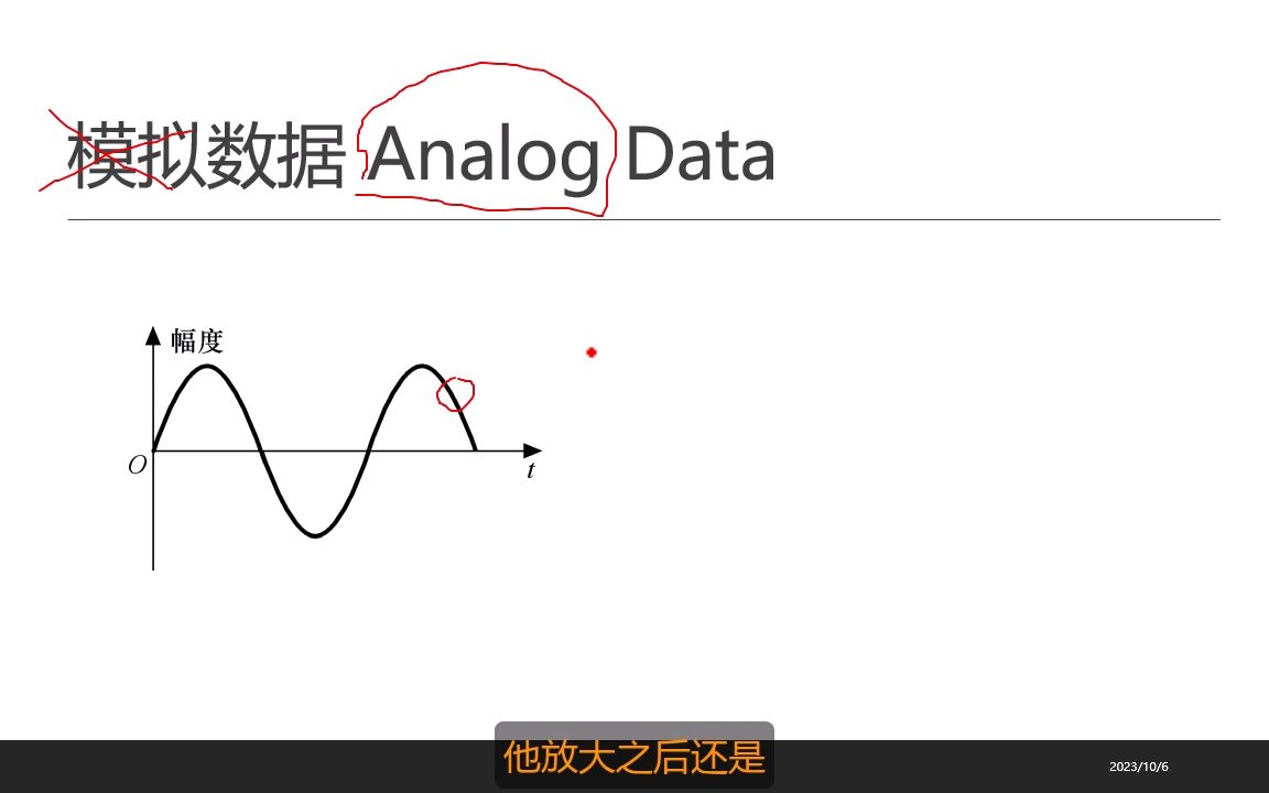 2.1 模拟数据和数字数据