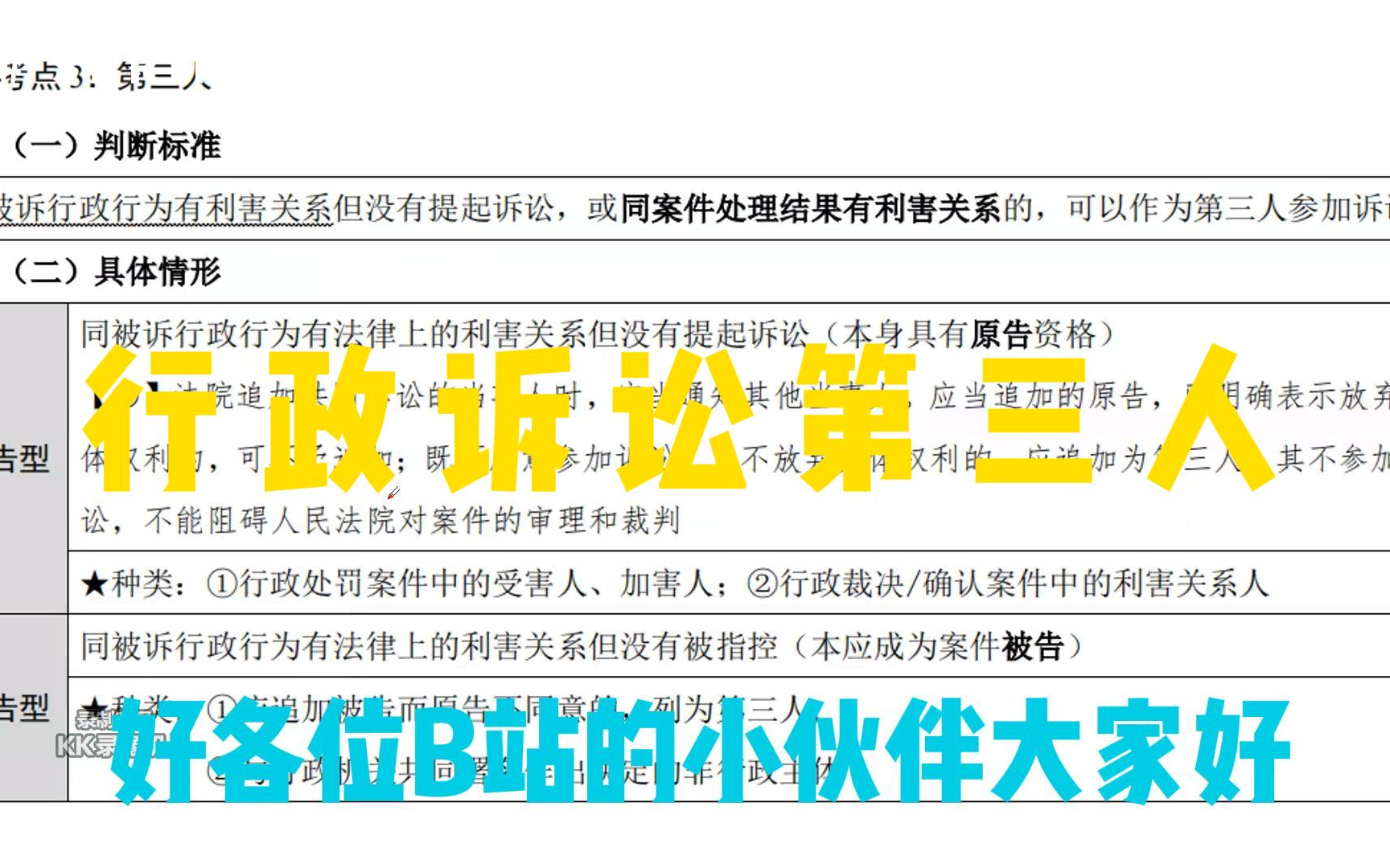 行政执法基础知识(二十六)行政诉讼第三人