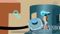 燃气安全宣传动画