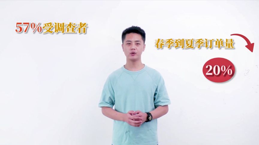 做好行业数据分析,下一个外贸黑马就是你!