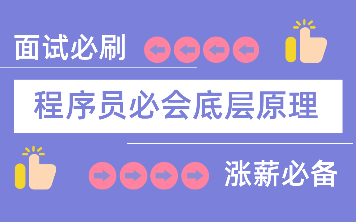 ...原理、多线程、线程切换、缓存行、指令重排序、内存屏障、TCPIP...