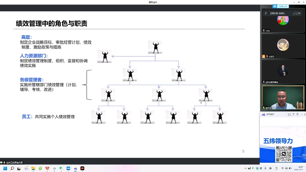 宝洪江-《教练式员工辅导》