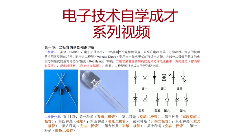 自学电子系列:二极管的定义讲解,了解下二极管的分类