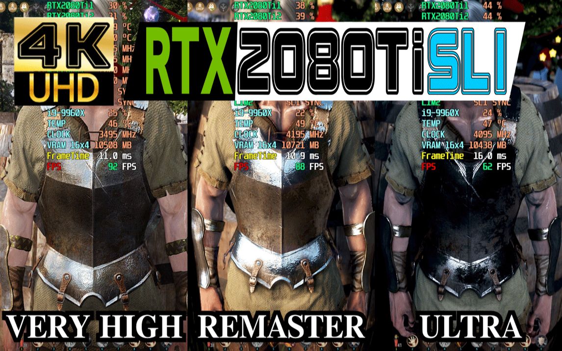 黑色沙漠 基准测试 RTX2080Ti SLI 比较