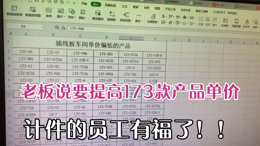 老板要提高173款产品的单价,计件员工有福了…最低提到16块基数