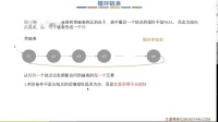 7.2.3.2线性表的链式表示(Av36895433,P7)