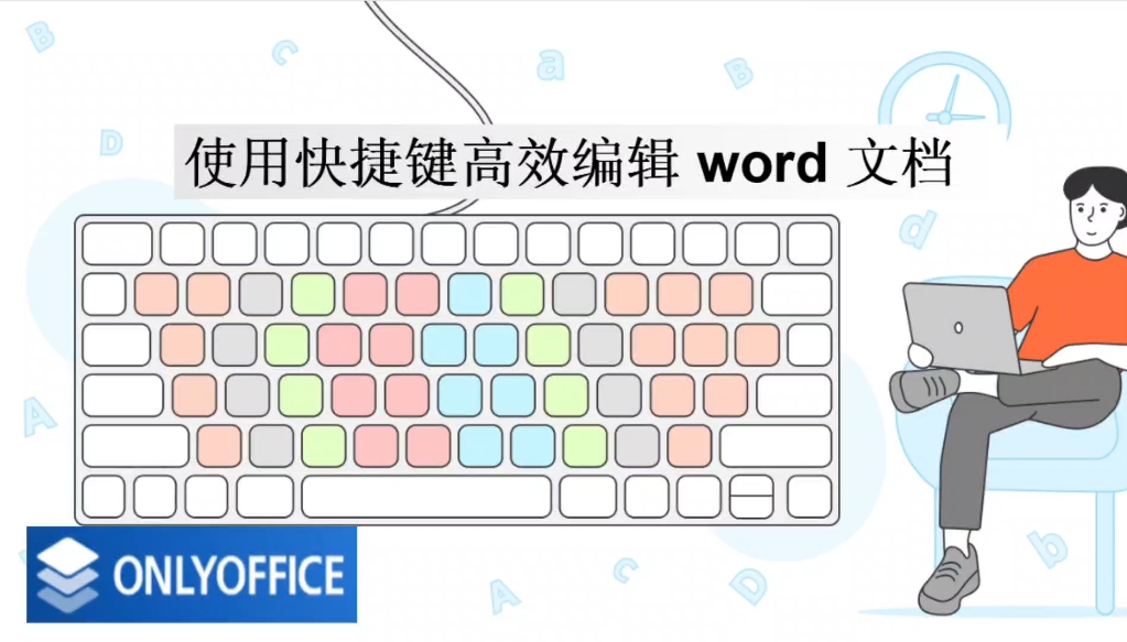 使用快捷键高效编辑word文档