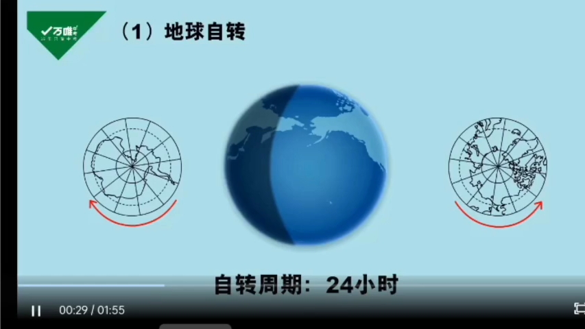 地球运动•自转和公转 -flash动画