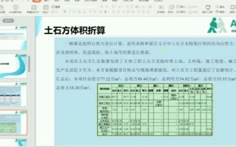 水土保持之土石方平衡技术教程