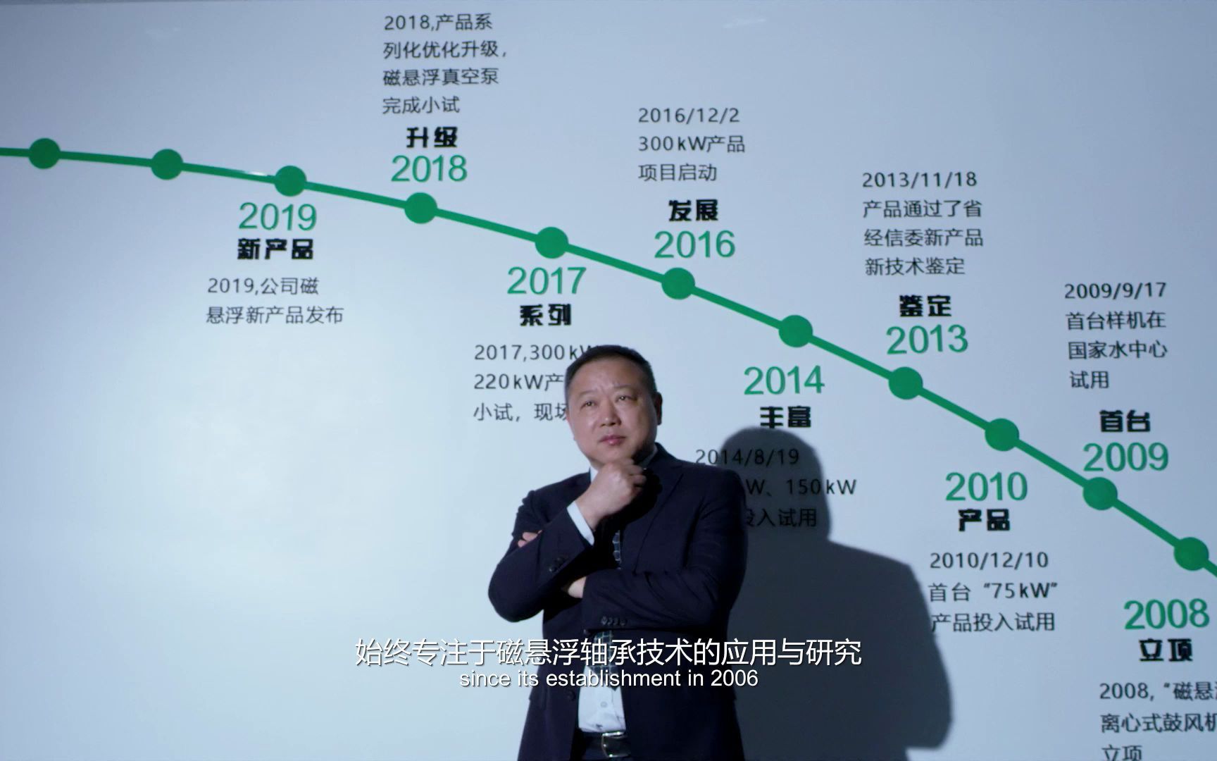 磁谷宣传片专利改20220112