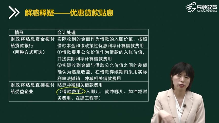 政策性优惠贷款贴息如何理解记忆会计处理?